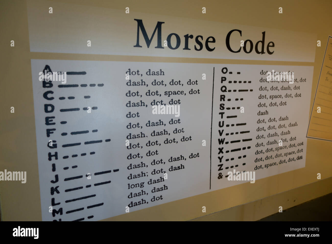 Code morse hi-res stock photography and images - Alamy