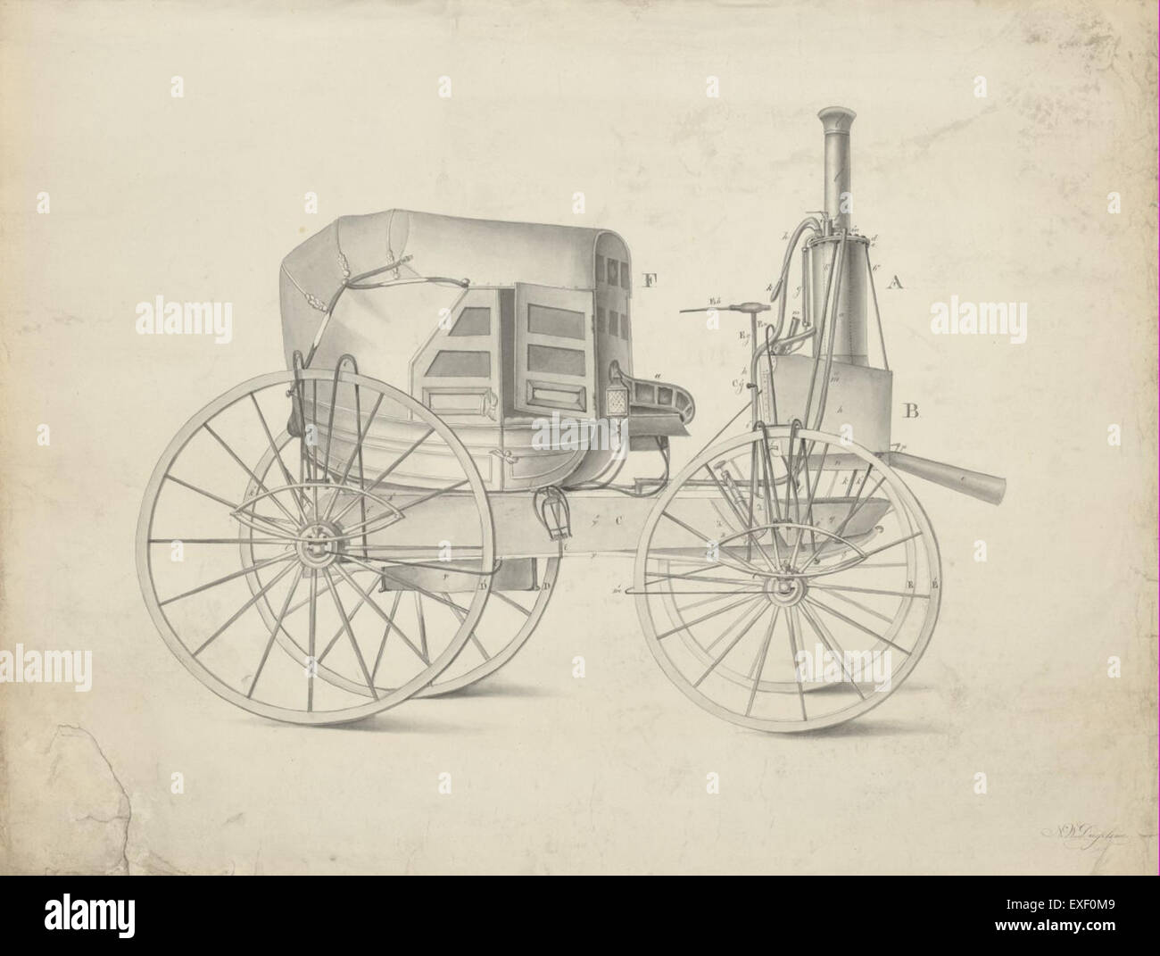 Steam automobile hi-res stock photography and images - Alamy