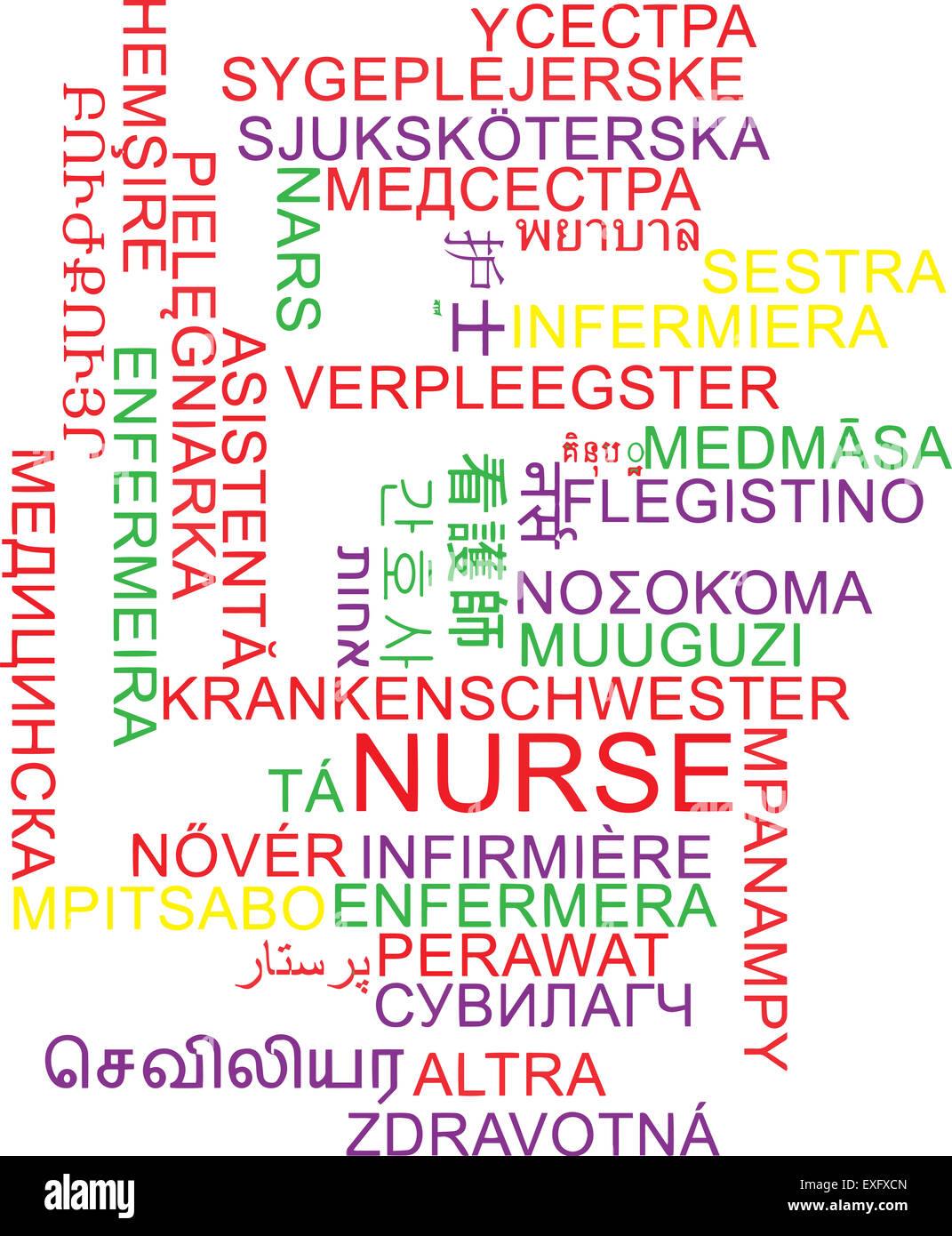The Word Language In Different Languages