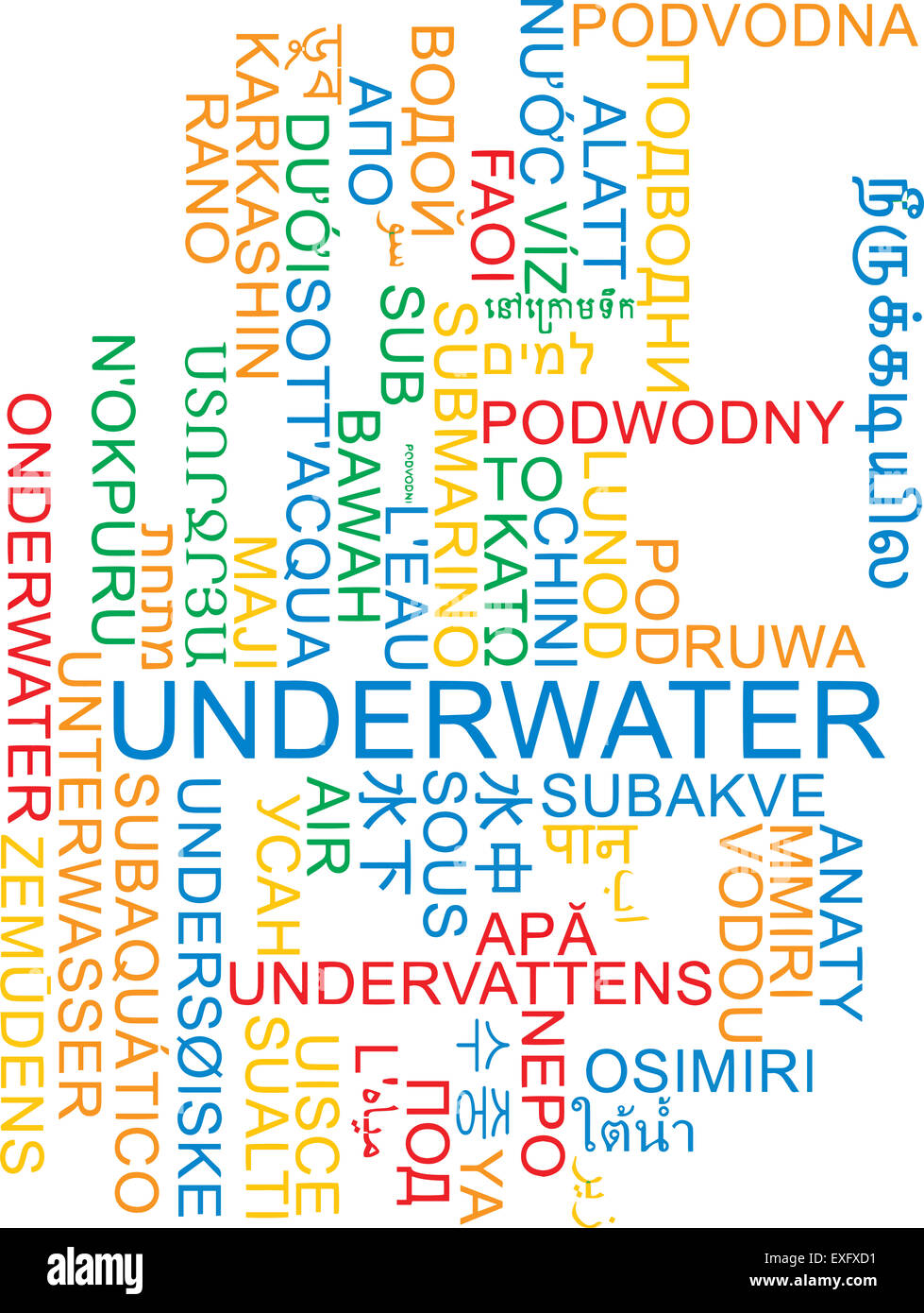 Background concept wordcloud multilanguage international many language ...