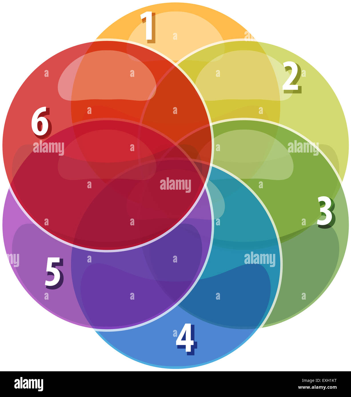blank venn business strategy concept infographic diagram illustration ...