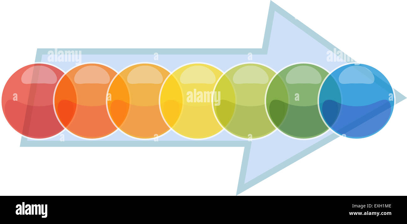 blank business strategy concept infographic process arrow diagram ...
