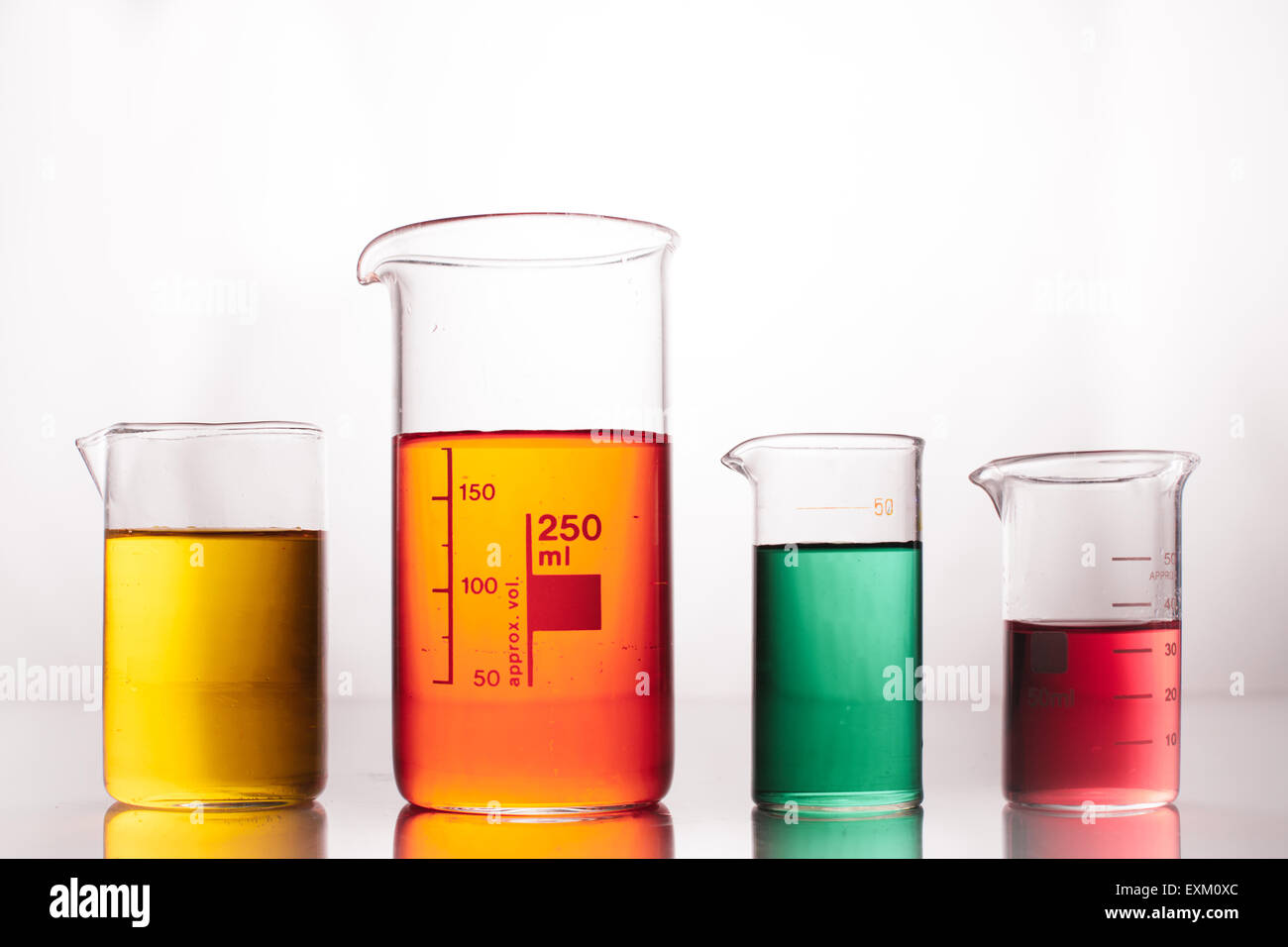 Measuring cylinder beaker hi-res stock photography and images - Alamy