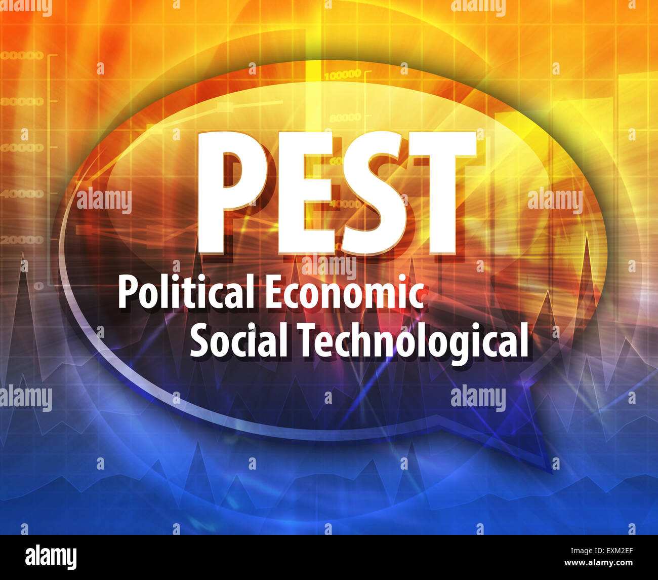 word speech bubble illustration of business acronym term PEST Political ...