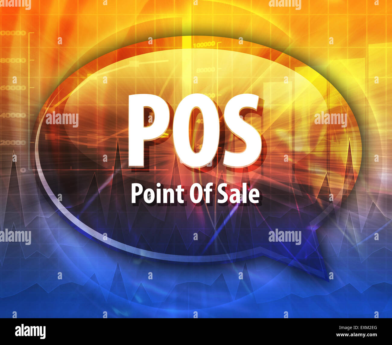 word speech bubble illustration of business acronym term POS Point of ...