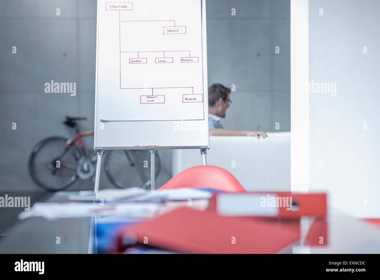 Flip chart with graph in an office Stock Photo - Alamy