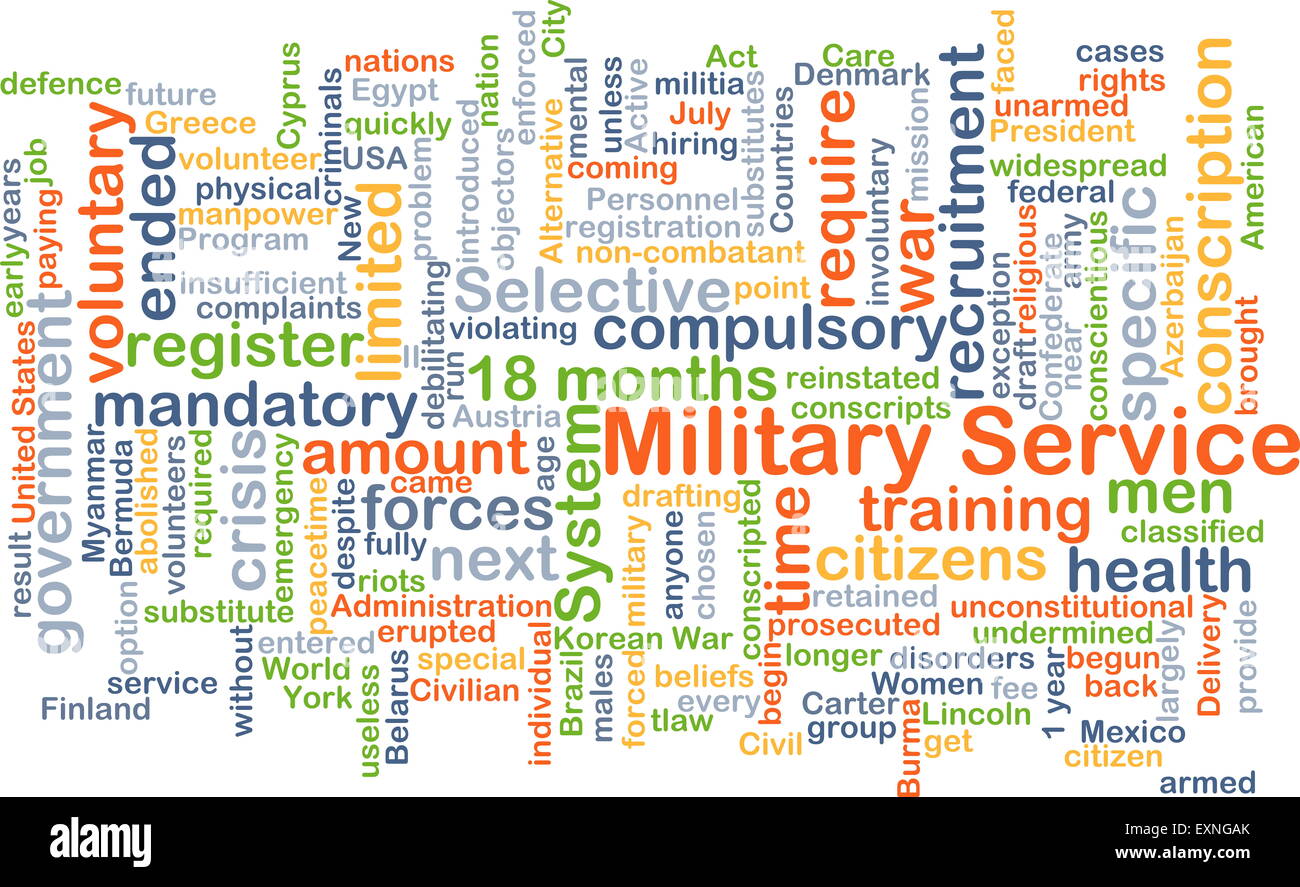 Background concept wordcloud illustration of military service Stock ...