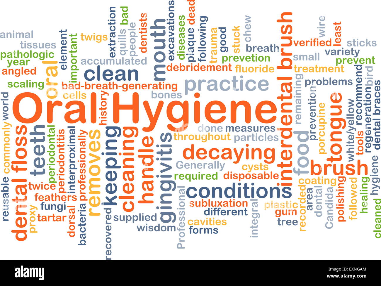 Background concept wordcloud illustration of oral hygiene Stock Photo ...