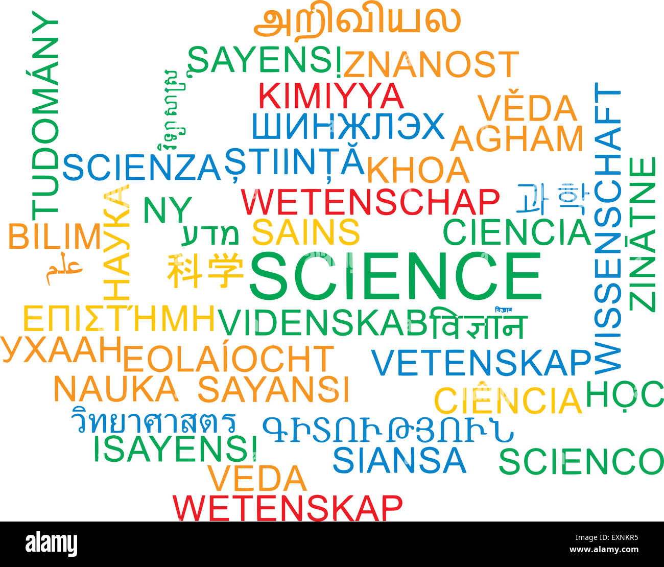 Background concept wordcloud multilanguage international many language ...
