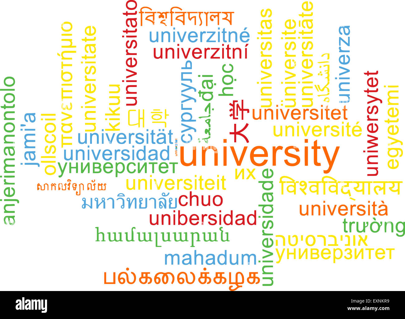 Background concept wordcloud multilanguage international many language ...