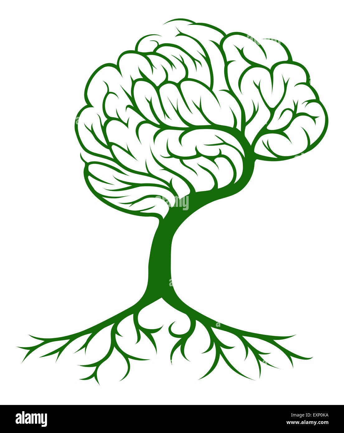 Brain tree concept of a tree growing in the shape of a human brain ...