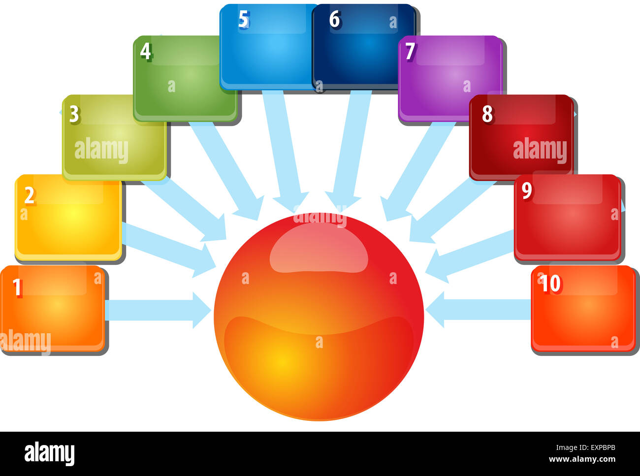 Blank business strategy concept infographic inward pointing ...