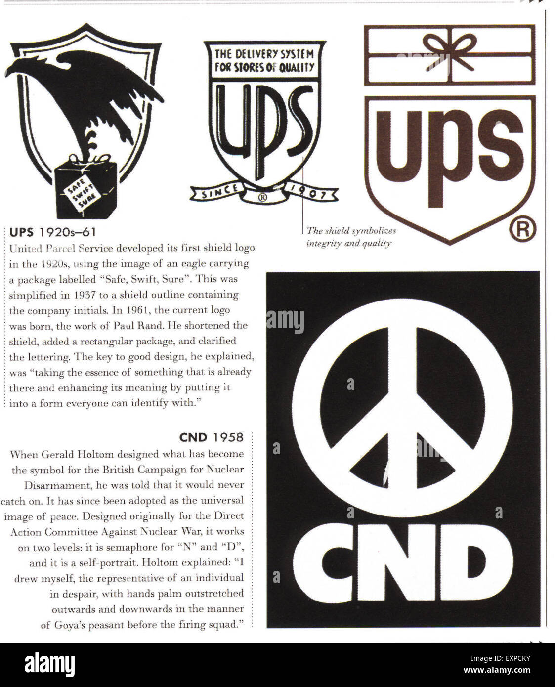 1990s UK CND Magazine Plate Stock Photo - Alamy