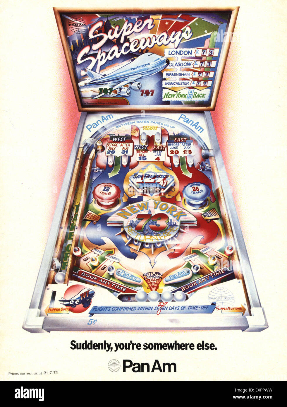 1970s pinball hi-res stock photography and images - Alamy