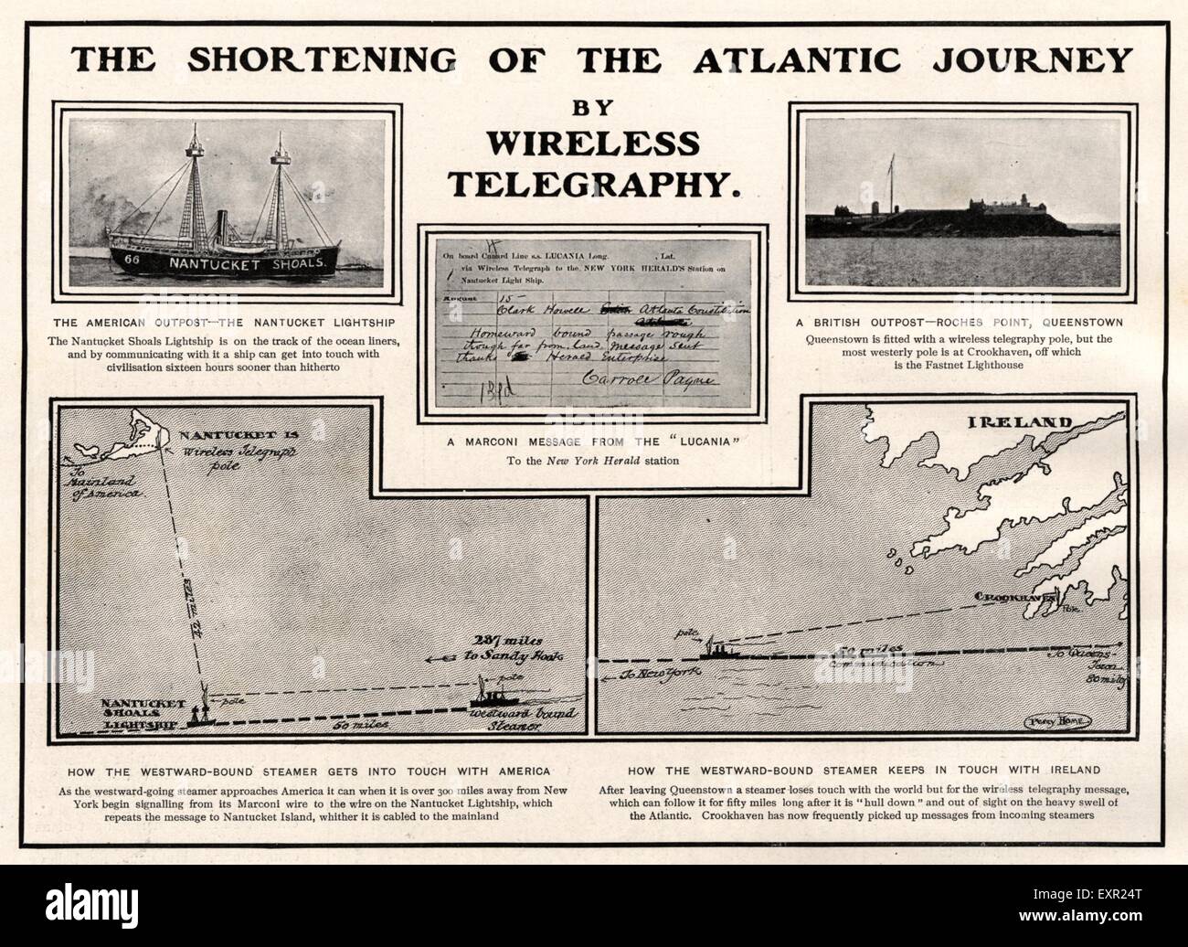 1900s technology hi-res stock photography and images - Alamy