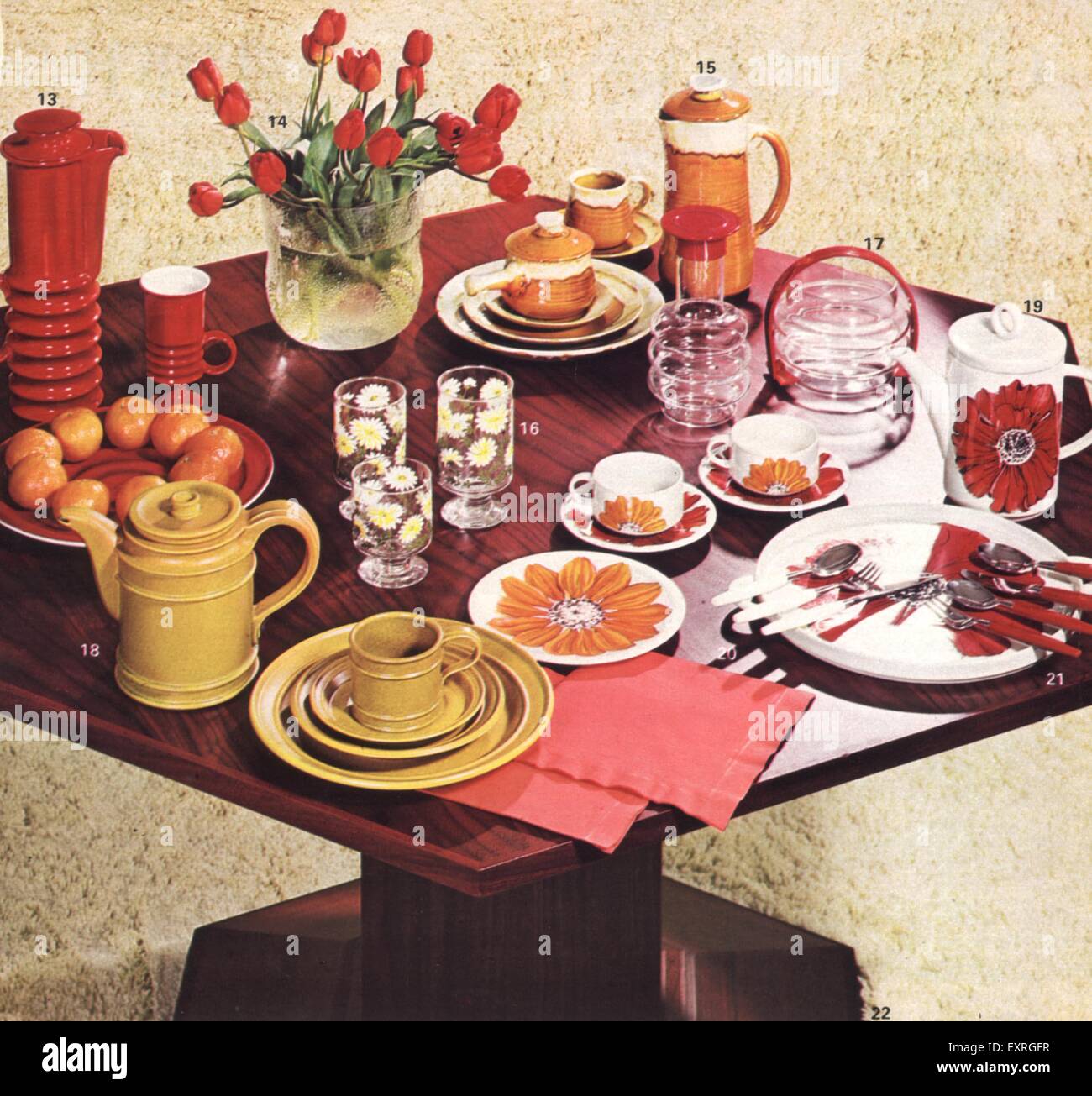 Uk 1970s catalogue plate hi-res stock photography and images - Alamy