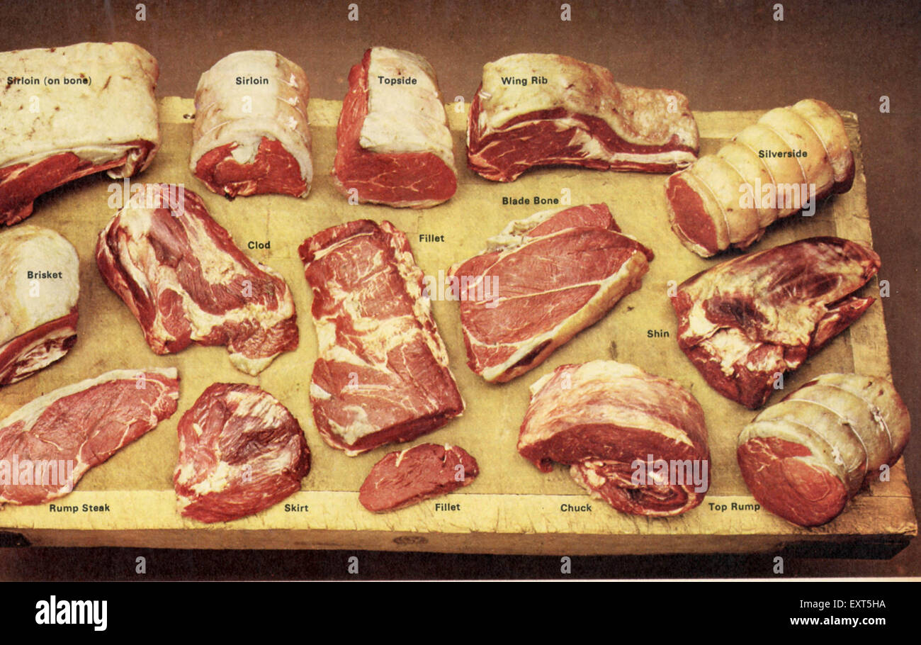1970s UK Meat Magazine Plate Stock Photo - Alamy