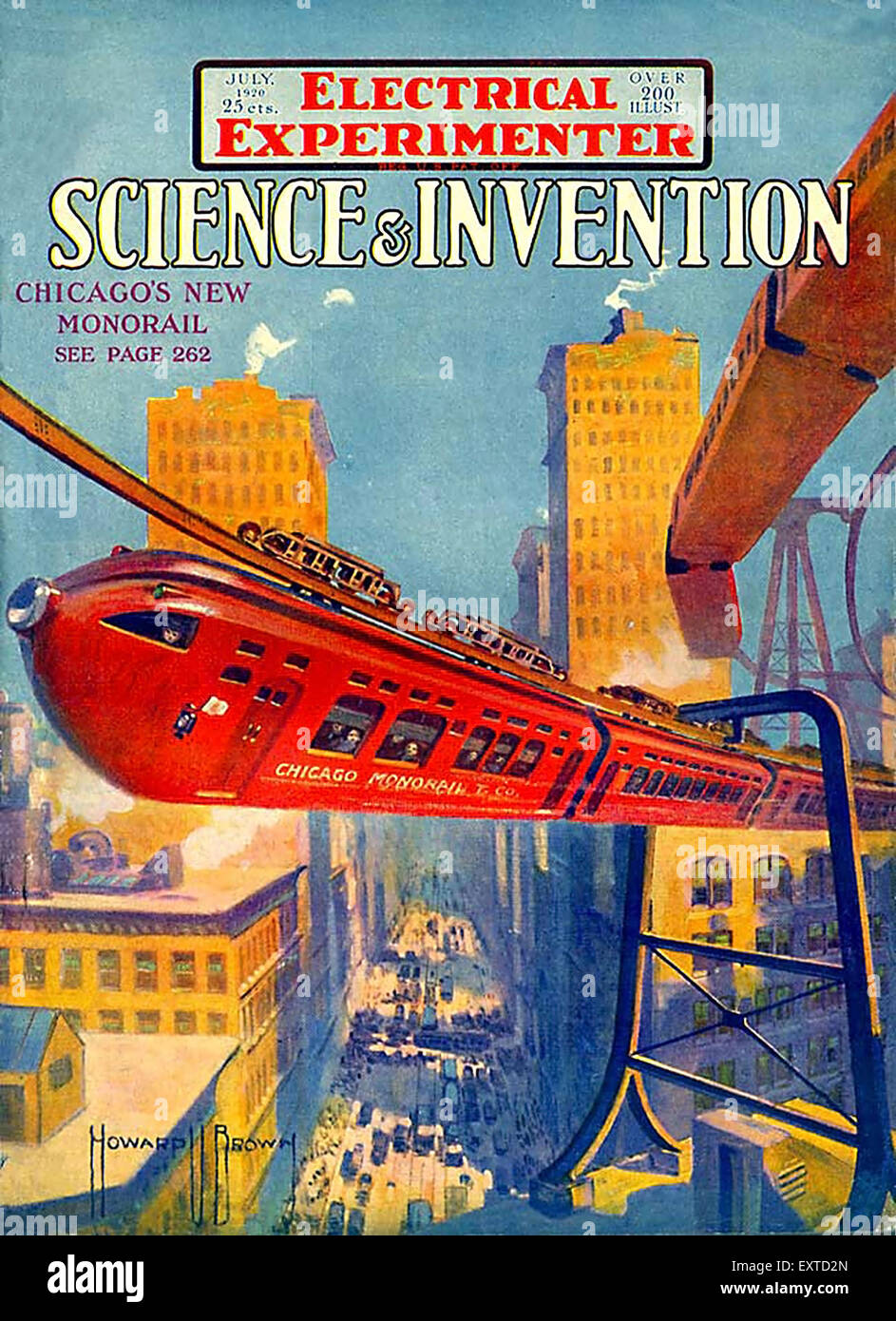 New Technology 1920s