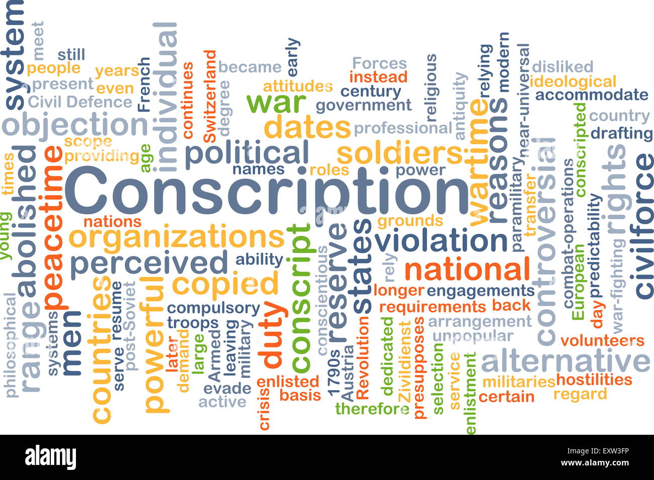 Background concept wordcloud illustration of conscription Stock Photo ...