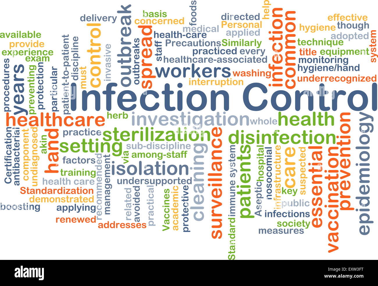Background concept wordcloud illustration of infection control Stock ...