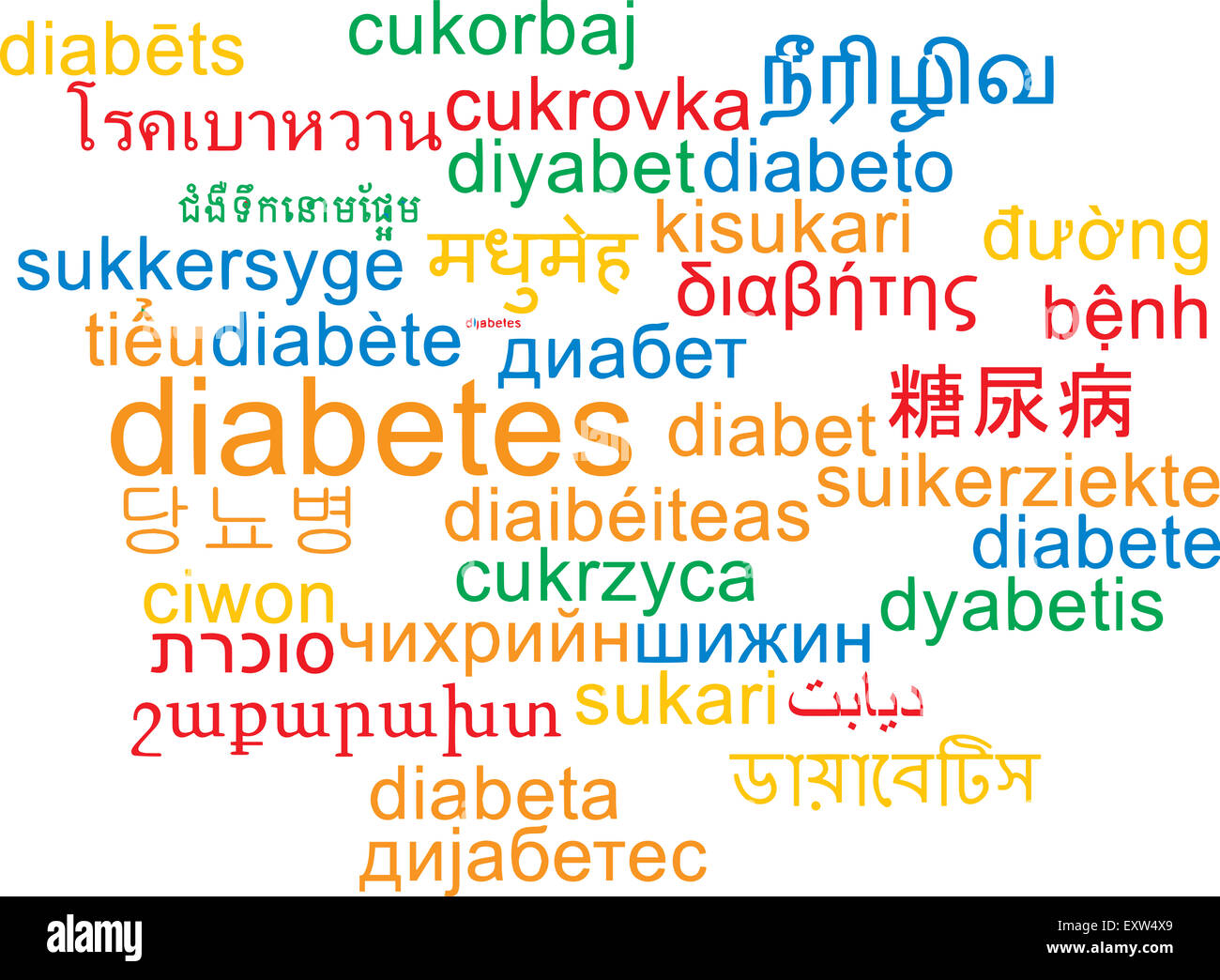 Background concept wordcloud multilanguage international many language ...