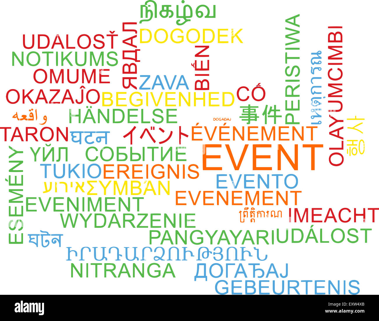 Background concept wordcloud multilanguage international many language ...