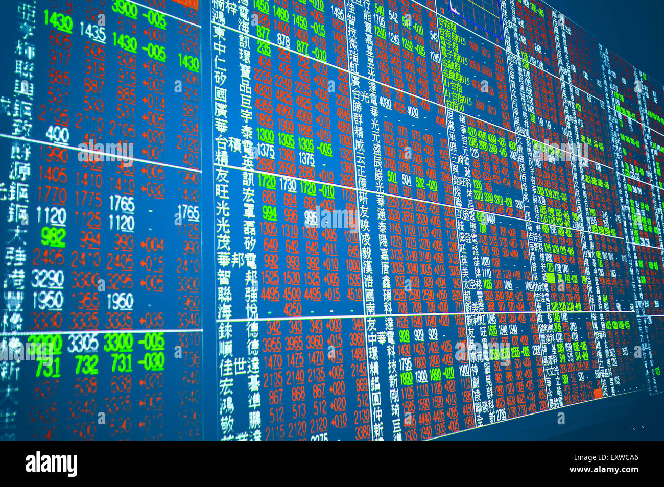 Stock market data hi-res stock photography and images - Alamy