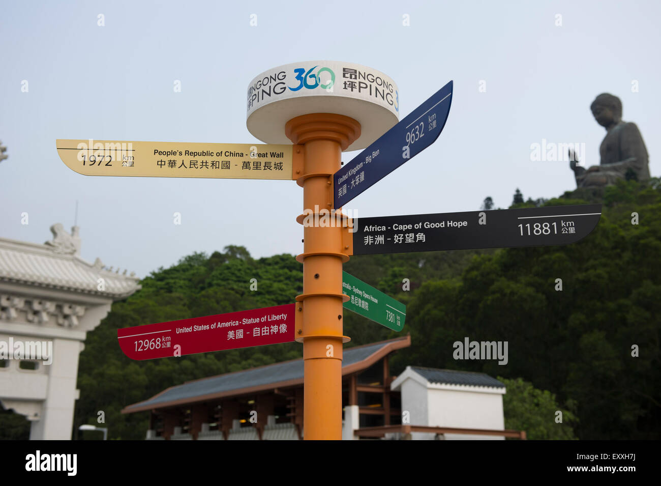 Ping sign hi-res stock photography and images - Alamy