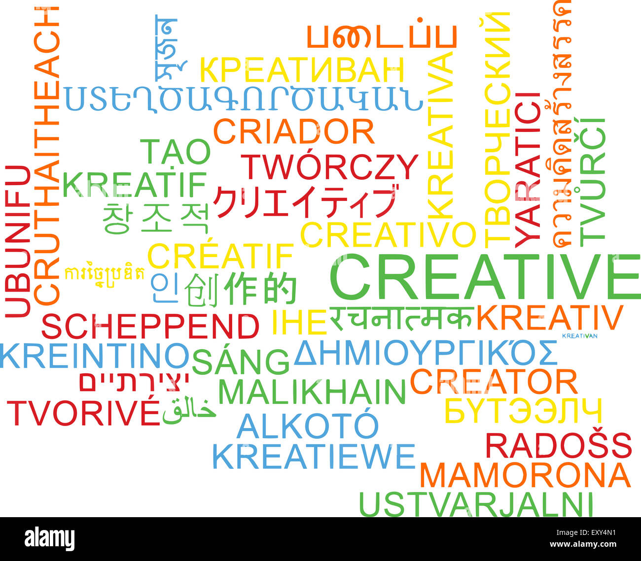 Background concept wordcloud multilanguage international many language ...