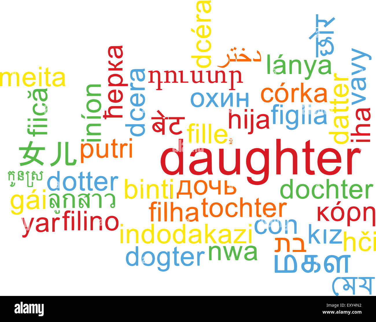 Background concept wordcloud multilanguage international many language ...
