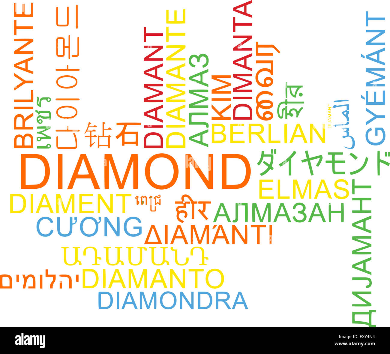 Background concept wordcloud multilanguage international many language ...