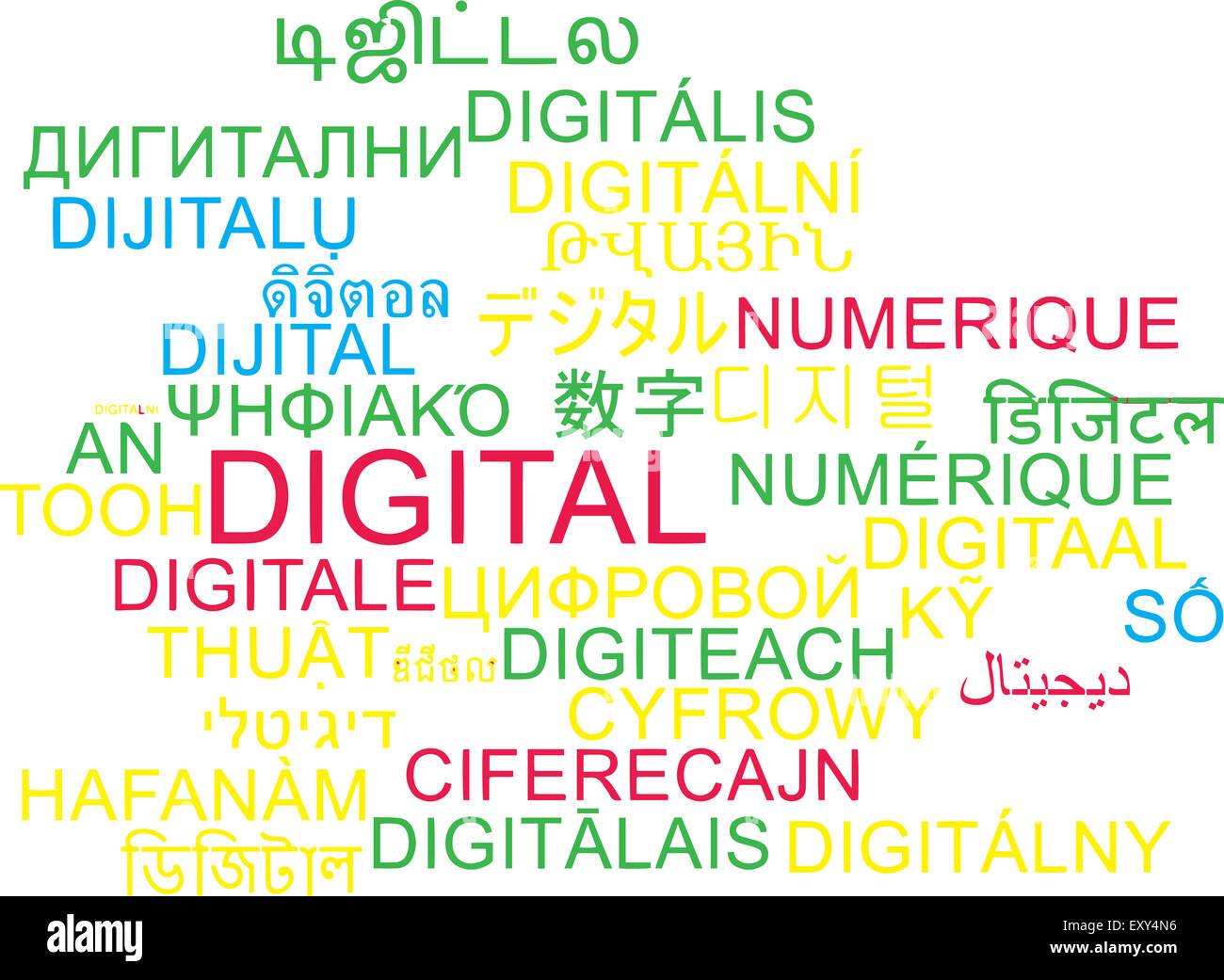 Background concept wordcloud multilanguage international many language ...