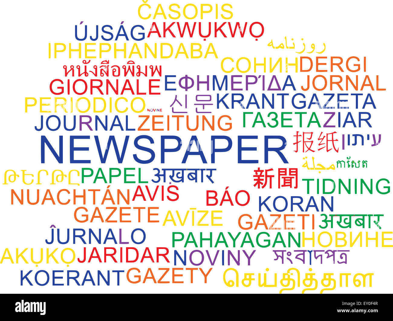 Background concept wordcloud multilanguage international many language ...