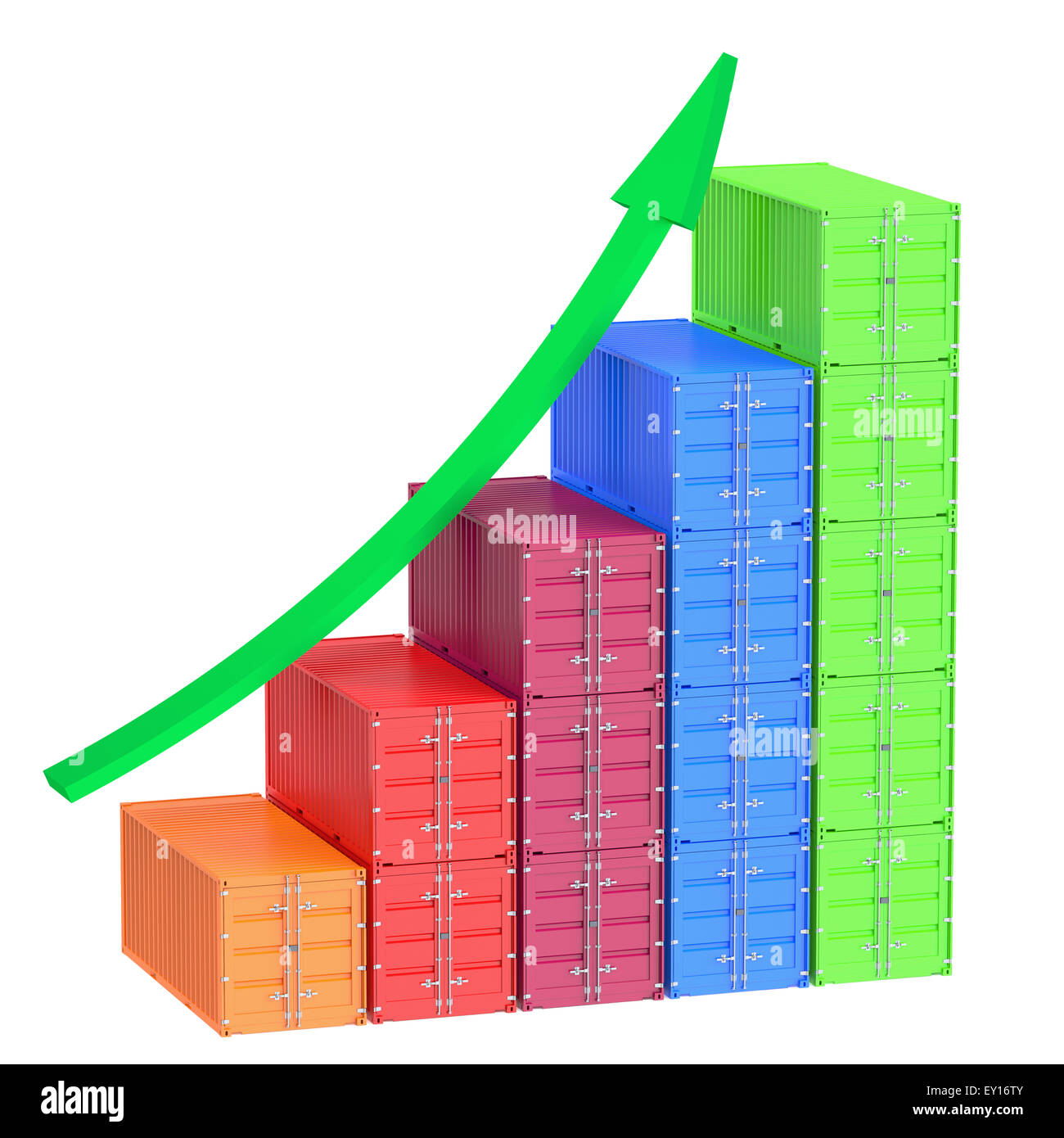 growth chart from cargo transportation containers isolated on white ...