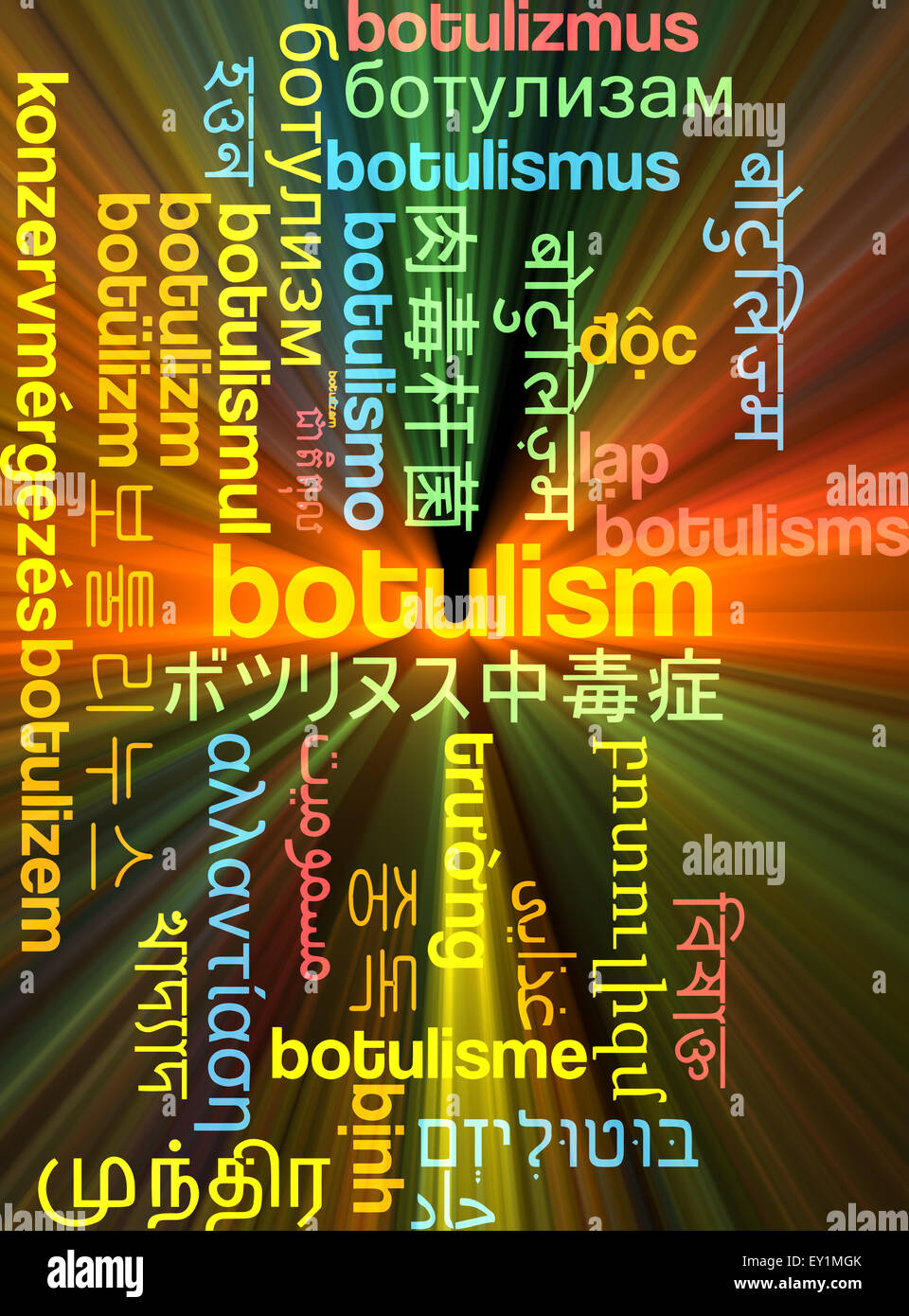 Botulism hi-res stock photography and images - Alamy