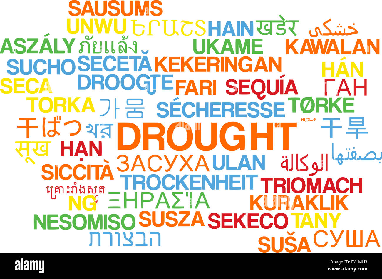 Background concept wordcloud multilanguage international many language ...