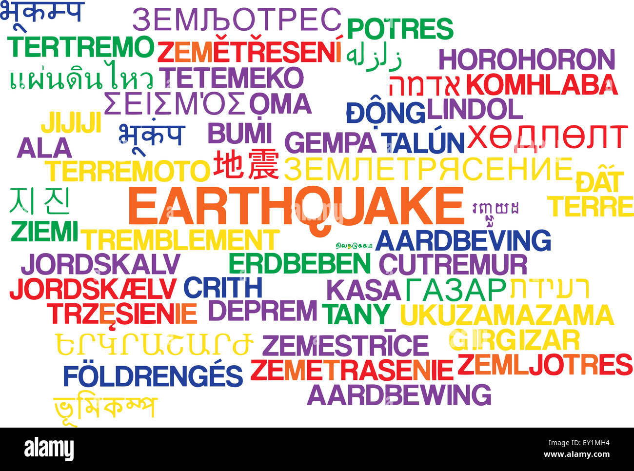 Background concept wordcloud multilanguage international many language ...
