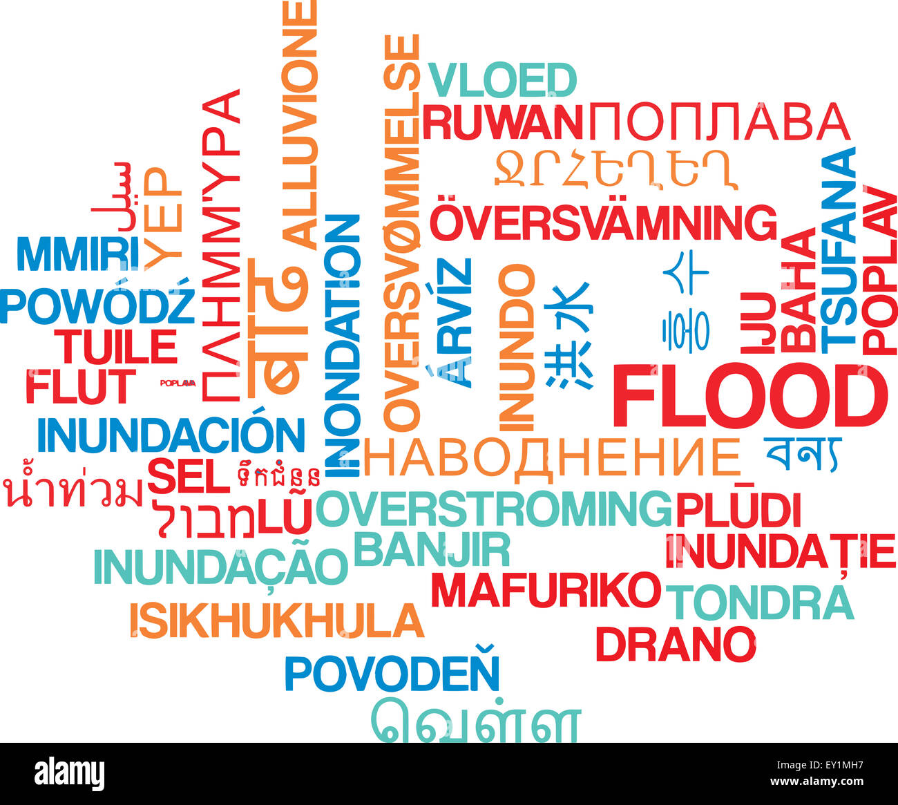 Background concept wordcloud multilanguage international many language ...