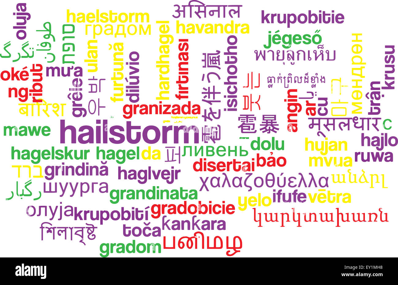 Background concept wordcloud multilanguage international many language ...