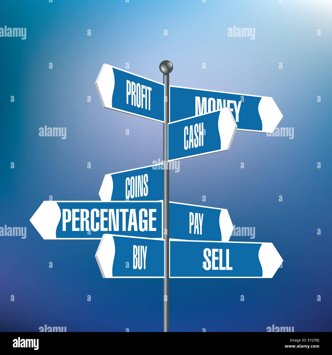 Signpost with motivational words - vector illustration Stock Vector ...