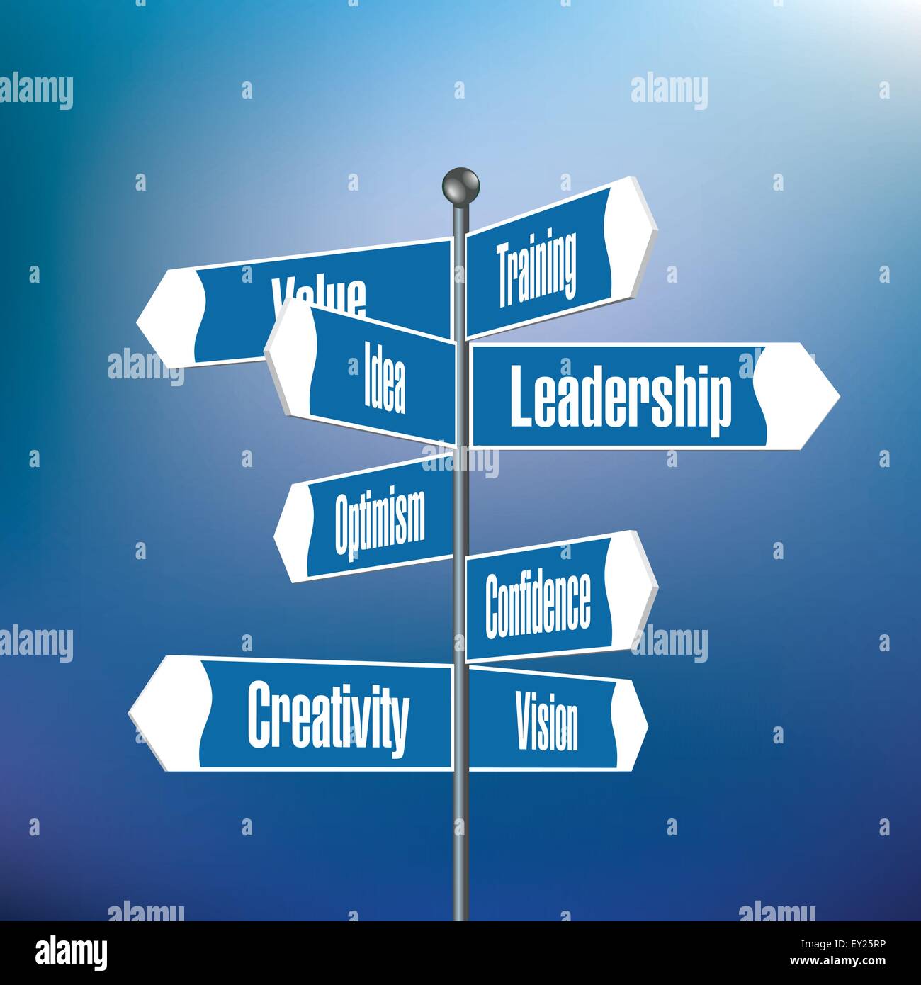 Signpost with motivational words - vector illustration Stock Vector ...