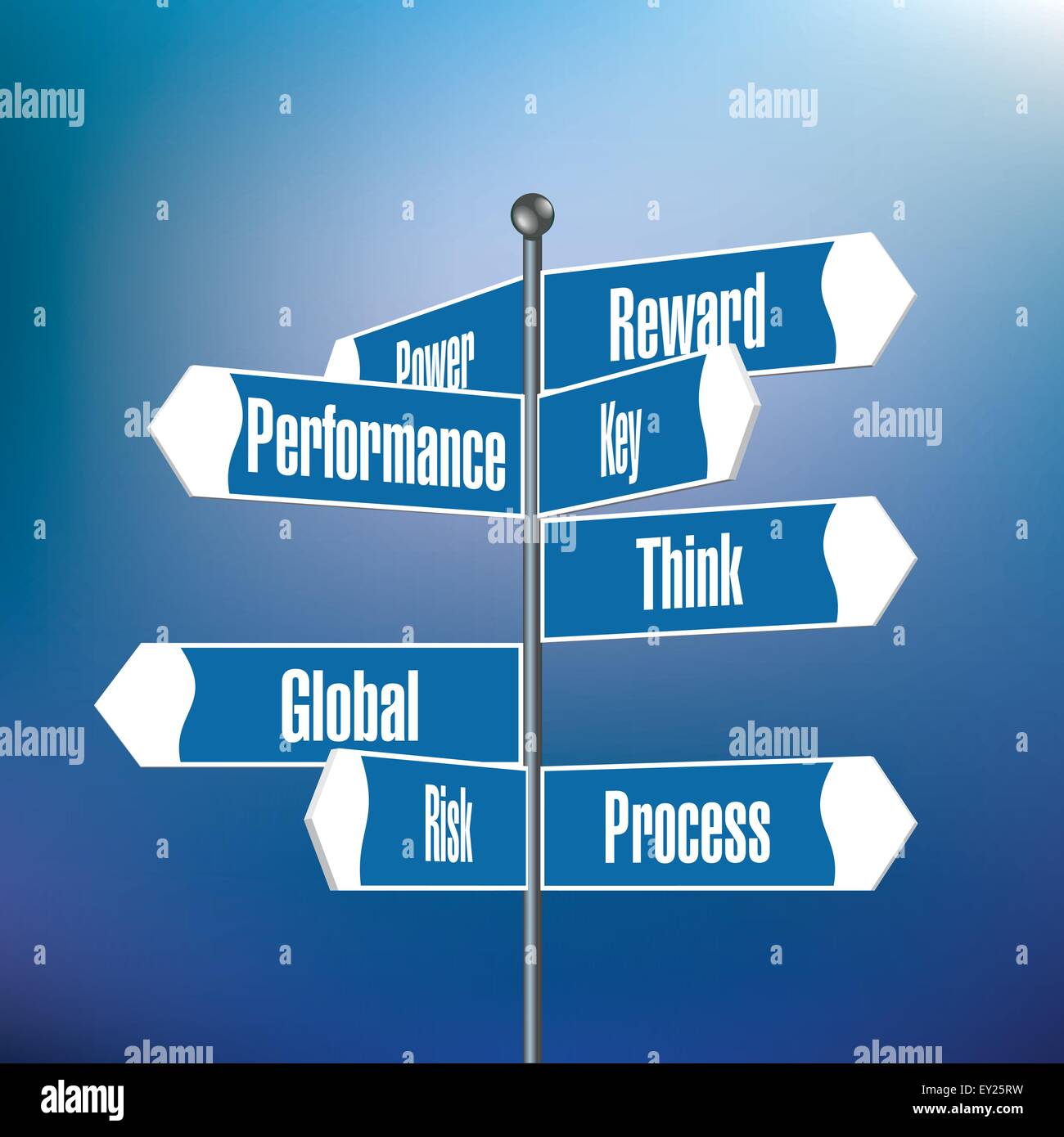 Signpost with motivational words - vector illustration Stock Vector ...