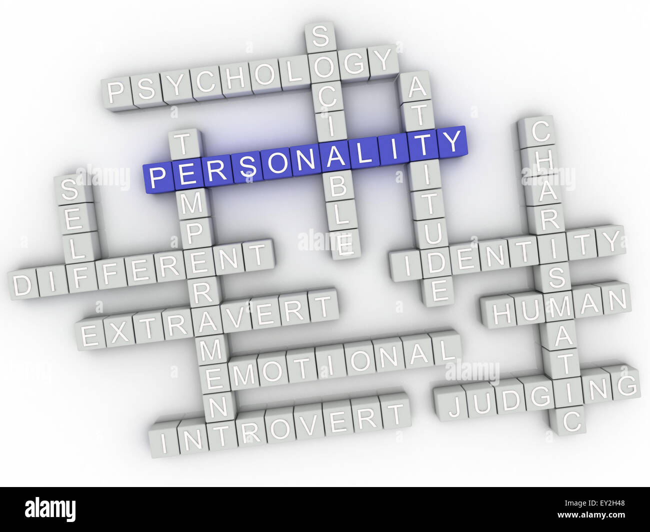 Personality word cloud concept hi-res stock photography and images - Alamy