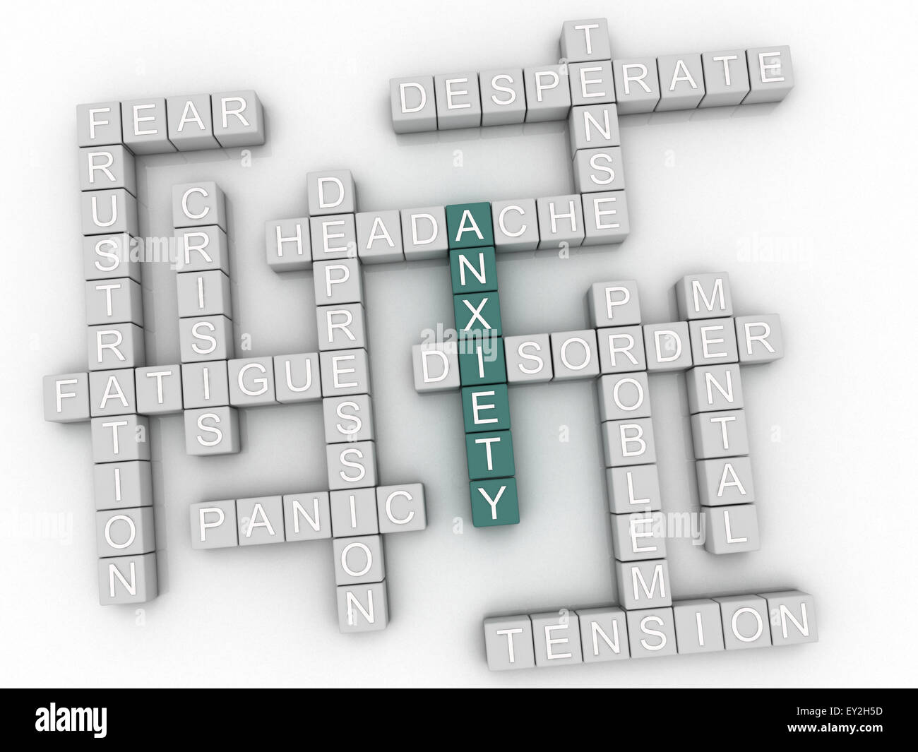 3d image Anxiety issues concept word cloud background Stock Photo - Alamy