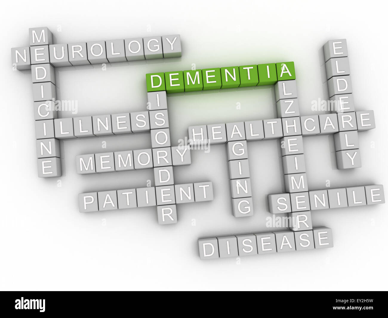3d image Dementia issues concept word cloud background Stock Photo - Alamy