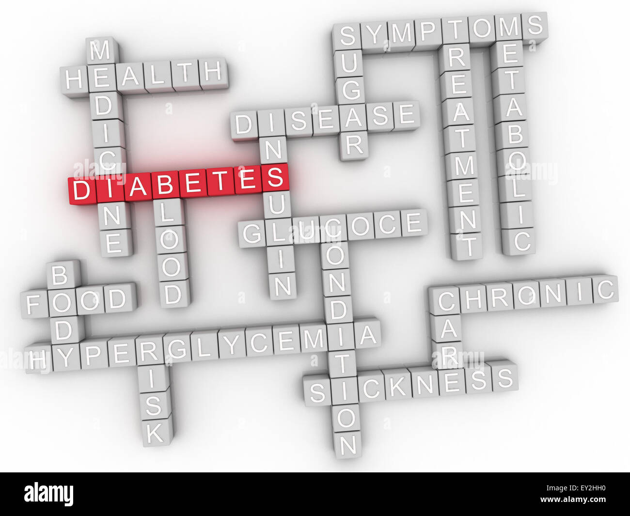 3d illustration concept diabetes hi-res stock photography and images ...