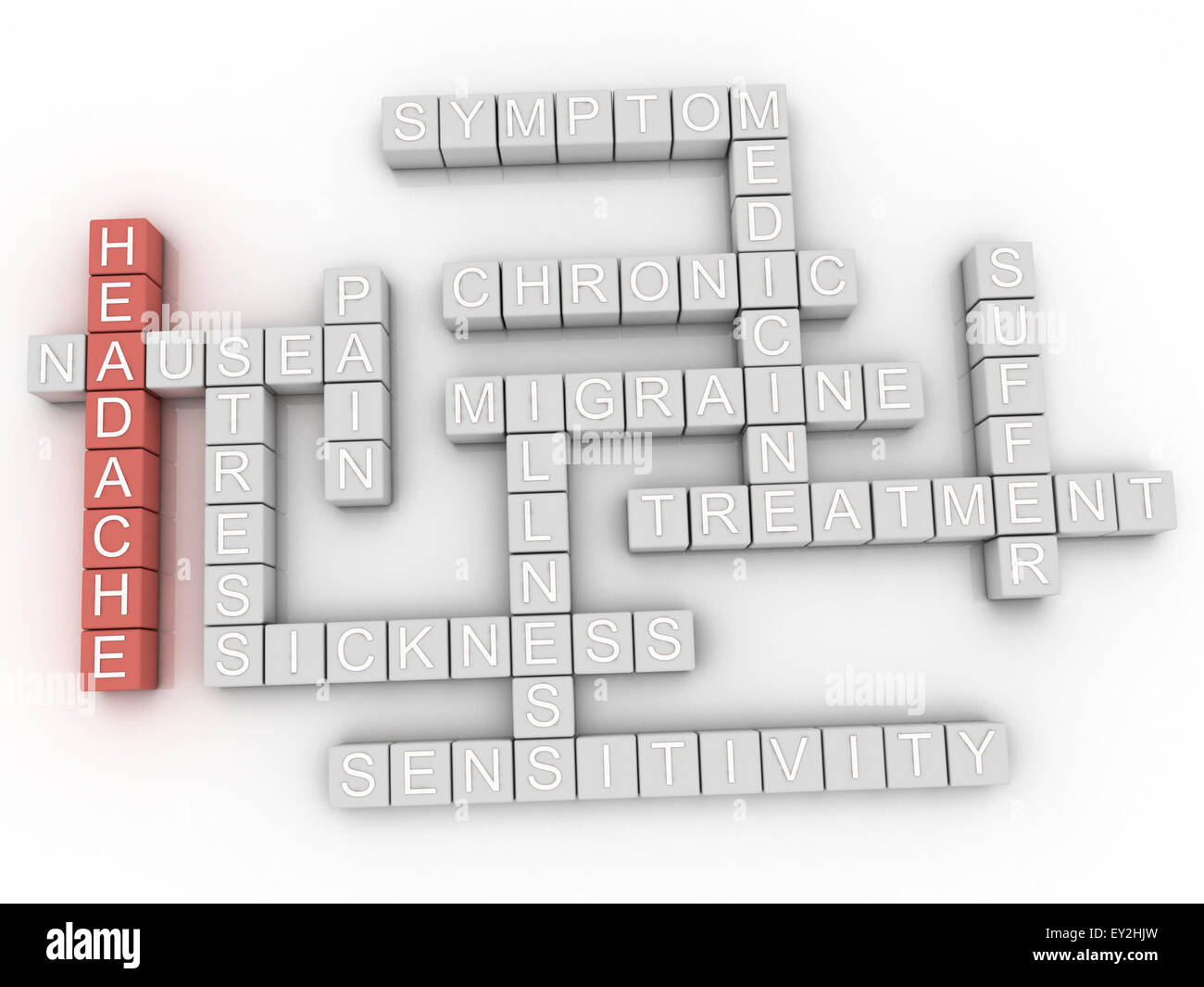 3d image Headache issues concept word cloud background Stock Photo - Alamy