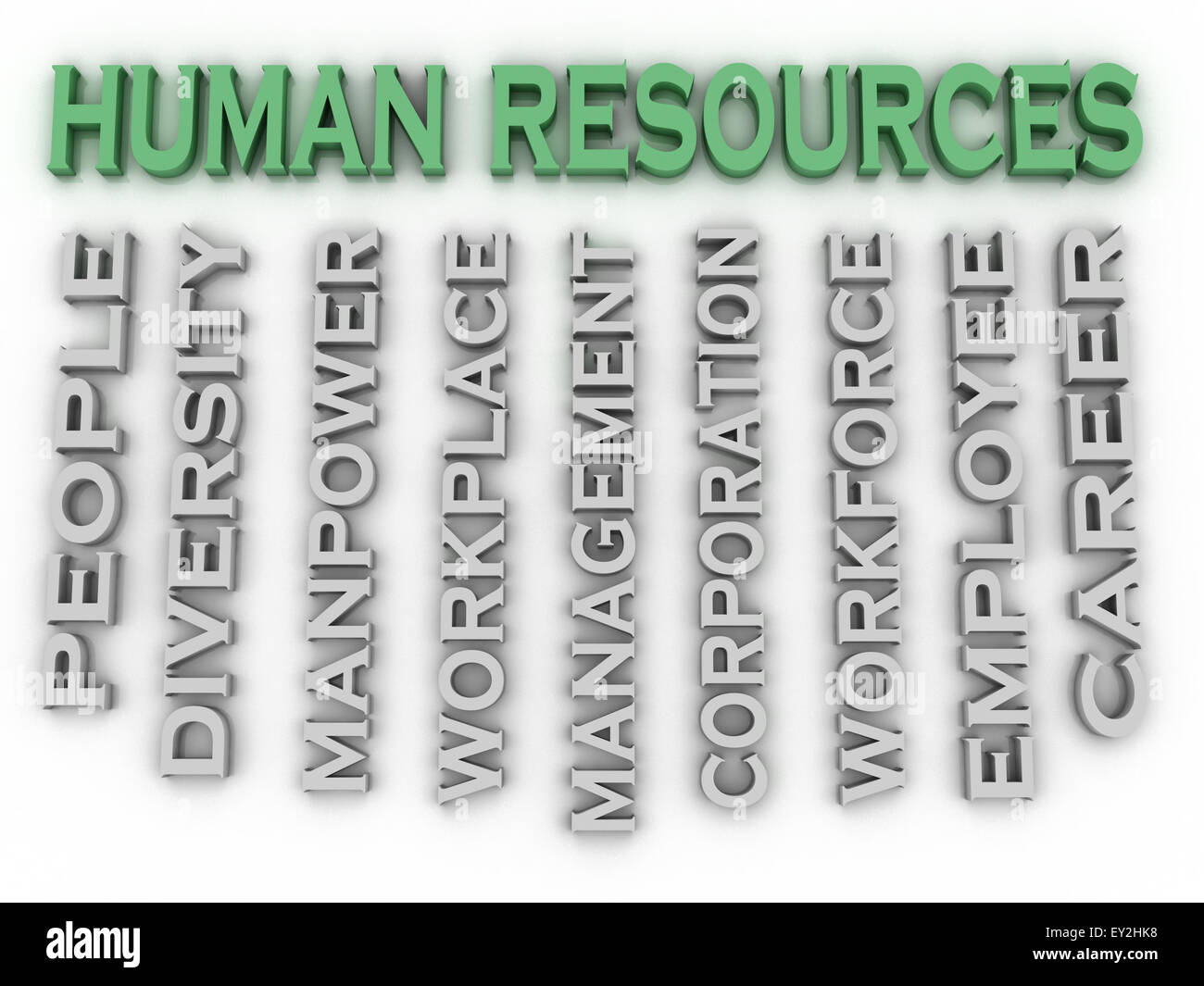3d image Human resources issues concept word cloud background Stock ...