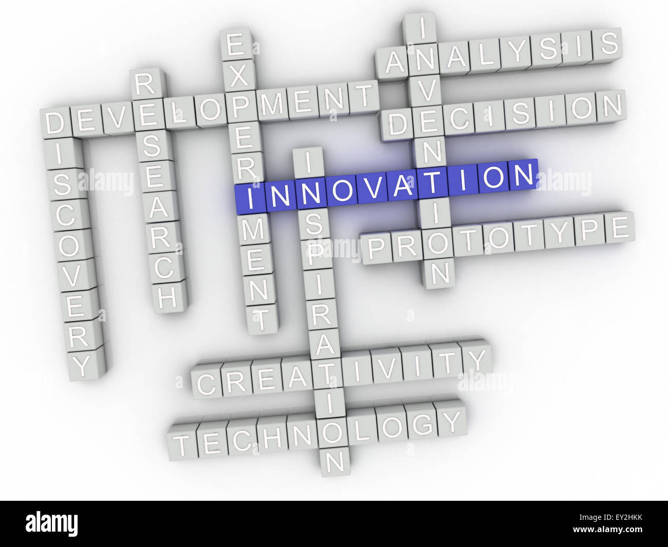 3d image Innovation issues concept word cloud background Stock Photo ...