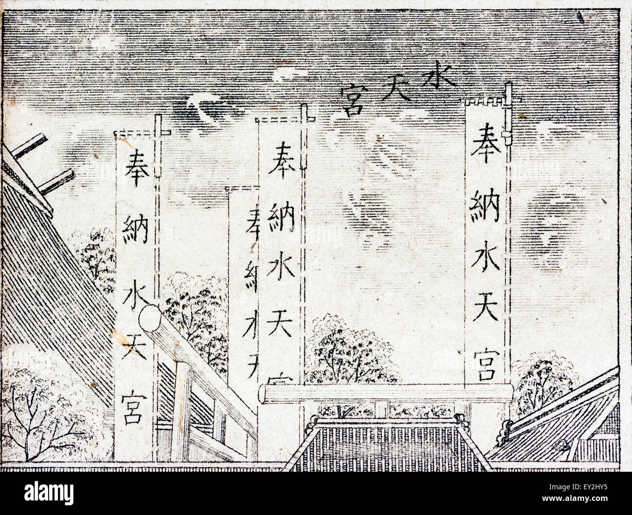 Japan, Meiji period 1882, Map of Tokyo. Margin line panel drawing of ...